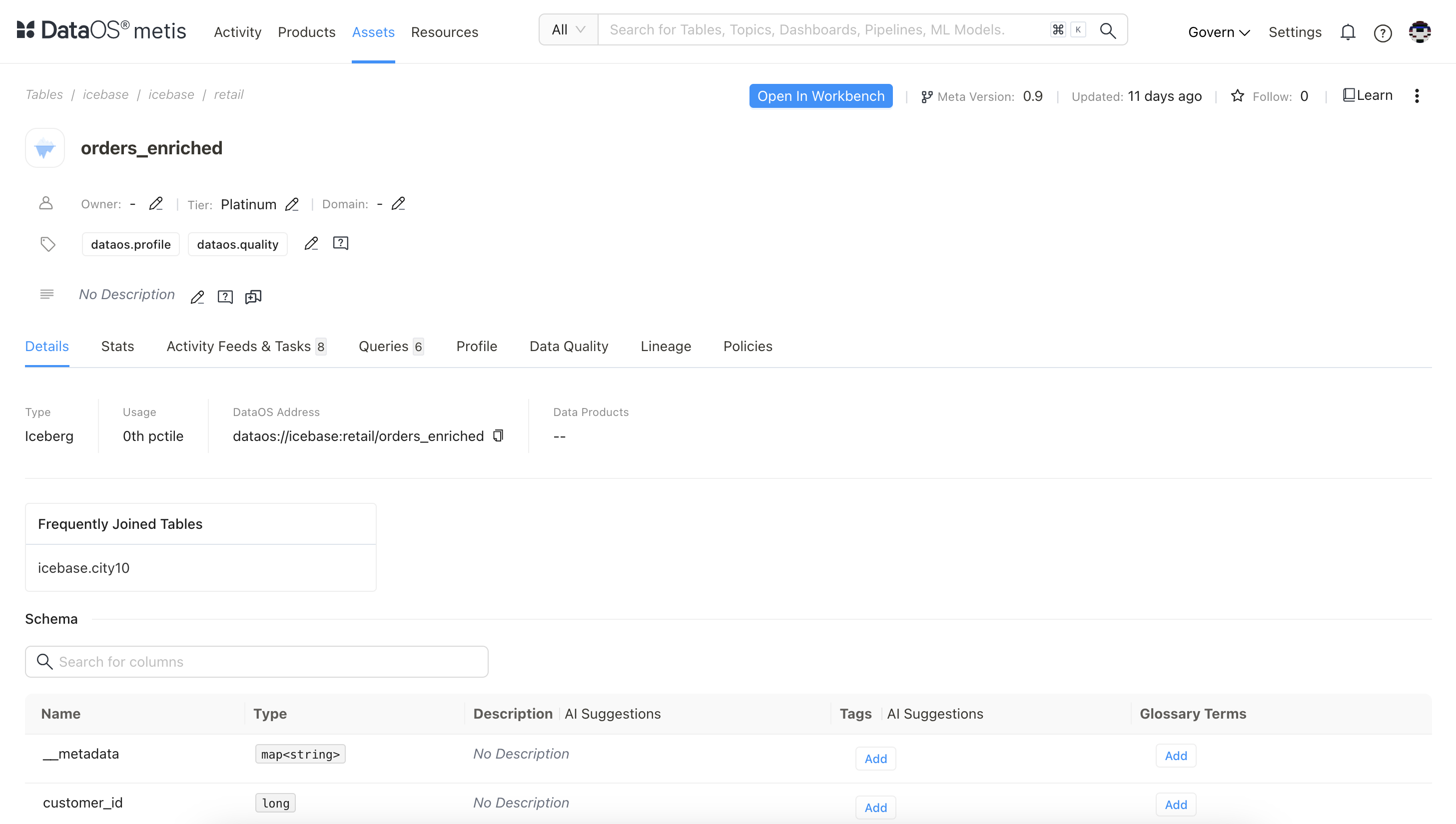 Data Product Developer - All things DataOS