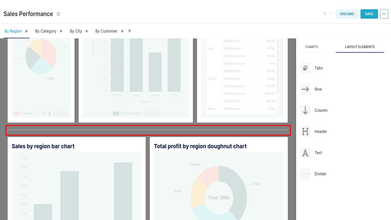 Dashboard Customization - All things DataOS